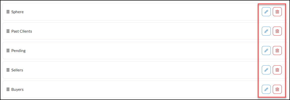 Managing Contact Stages – intelliAgent