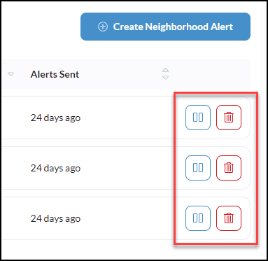 Neighborhood Alerts – intelliAgent